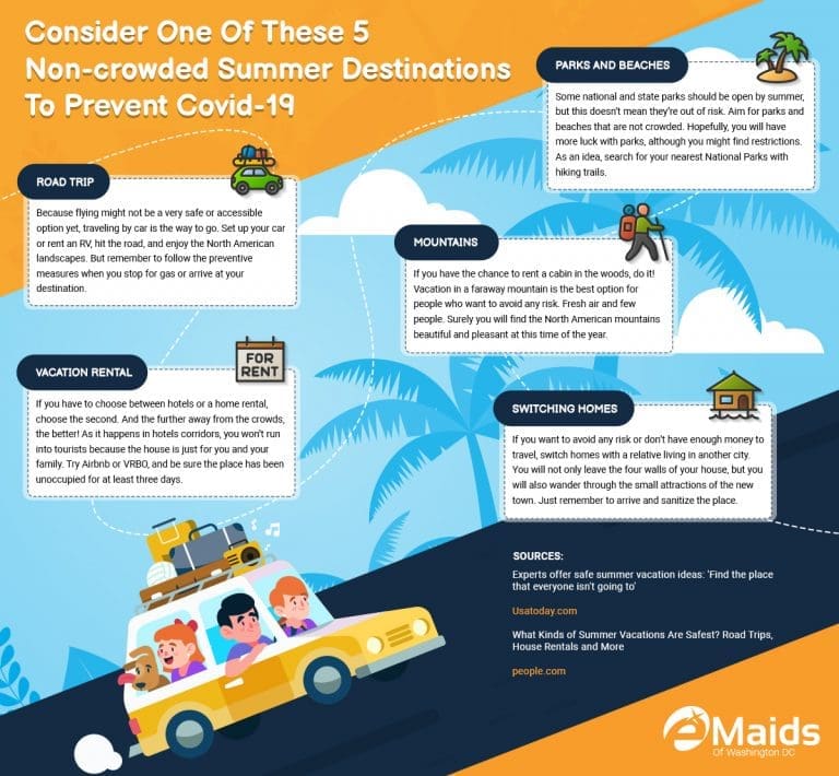 Consider One Of These 5 Non-crowded Summer Destinations To Prevent Covid-19